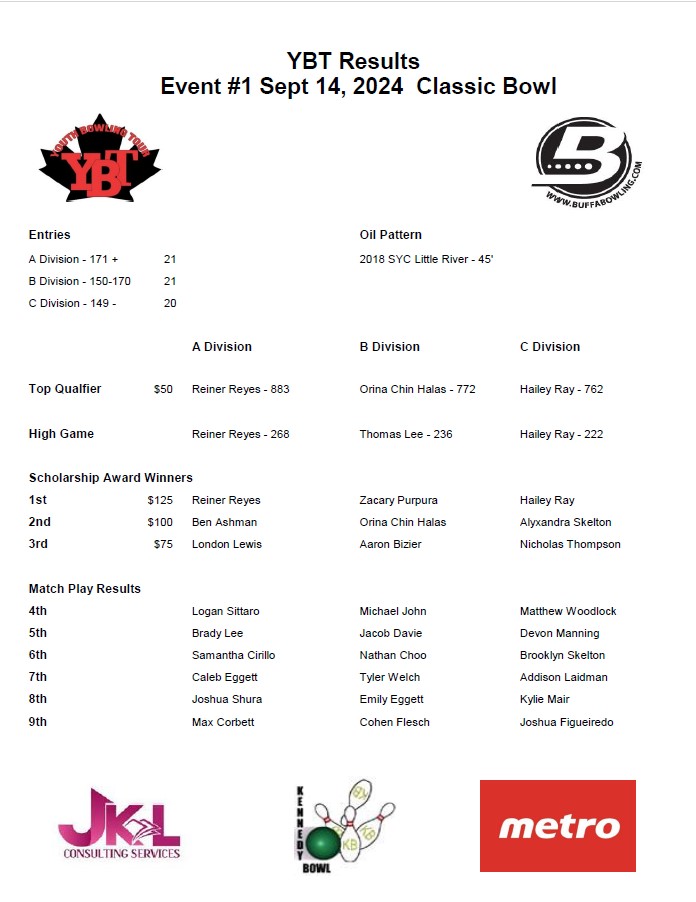 Classic Bowl 2024 – YOUTH BOWLING TOUR SOUTHERN ONTARIO